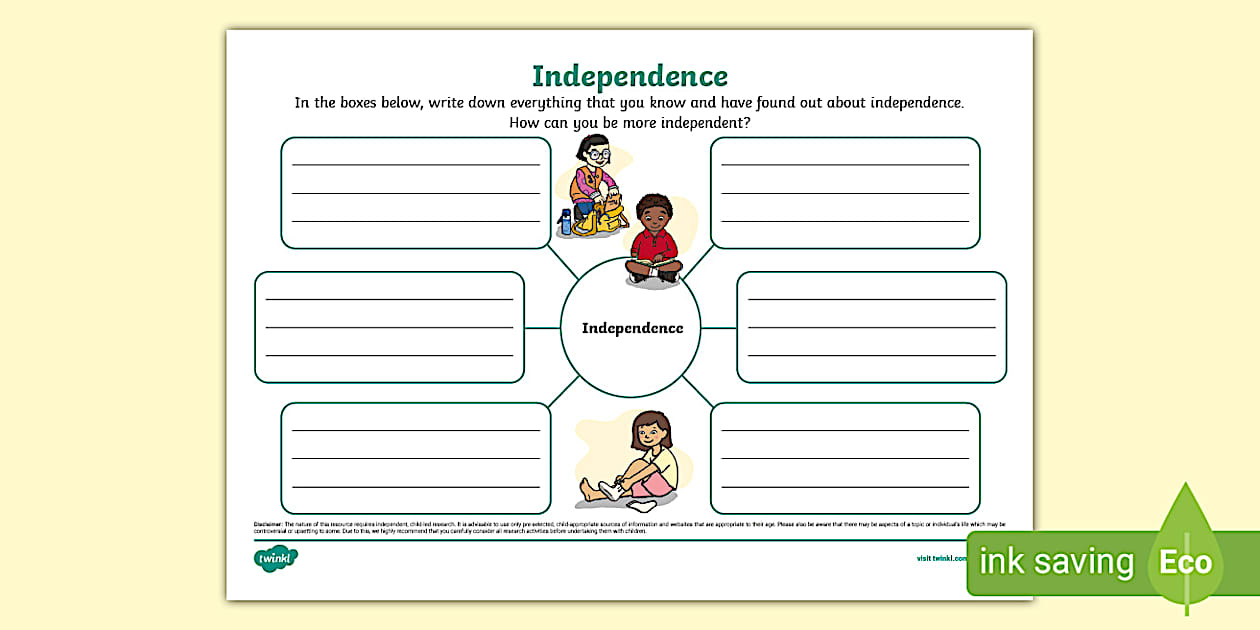 Independence Mind Map Template (teacher made) - Twinkl