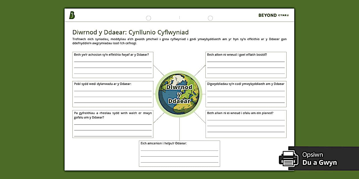 Diwrnod y Ddaear: Map Meddwl Cynllunio Cyflwyniad - Twinkl