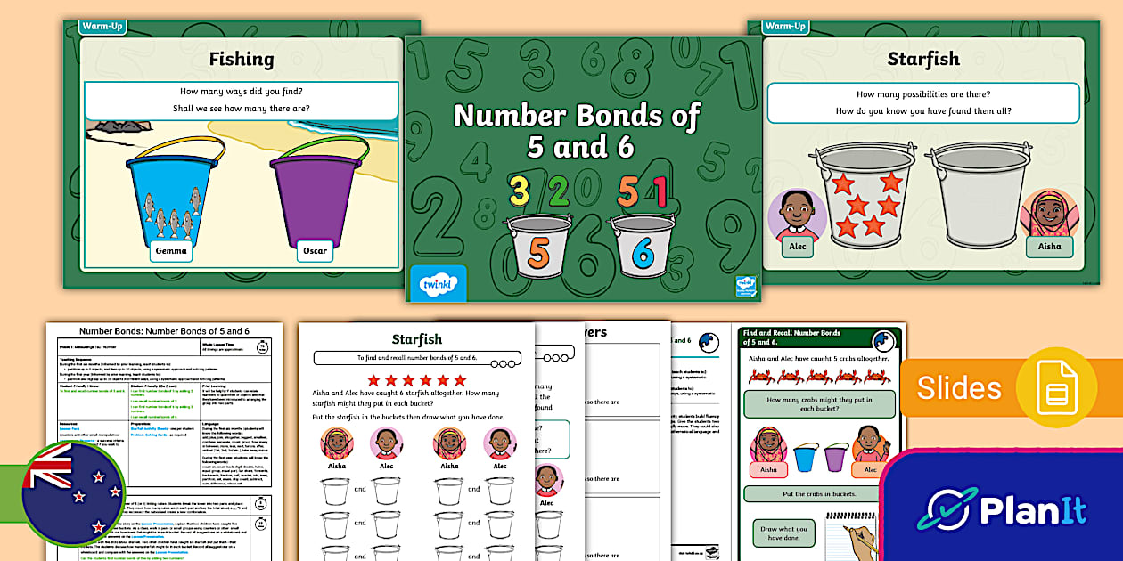 Phase 1 Number Structure: Number Bonds Lesson 1 - Twinkl