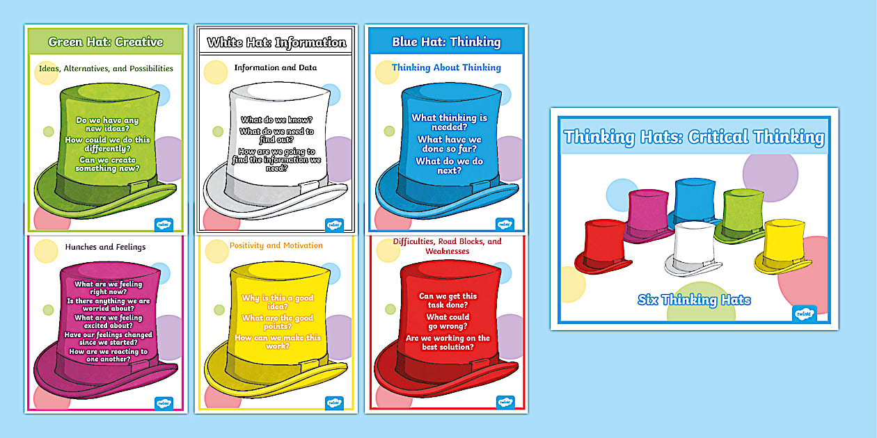 Six Thinking Hats | Problem-Solving For Kids Creatively