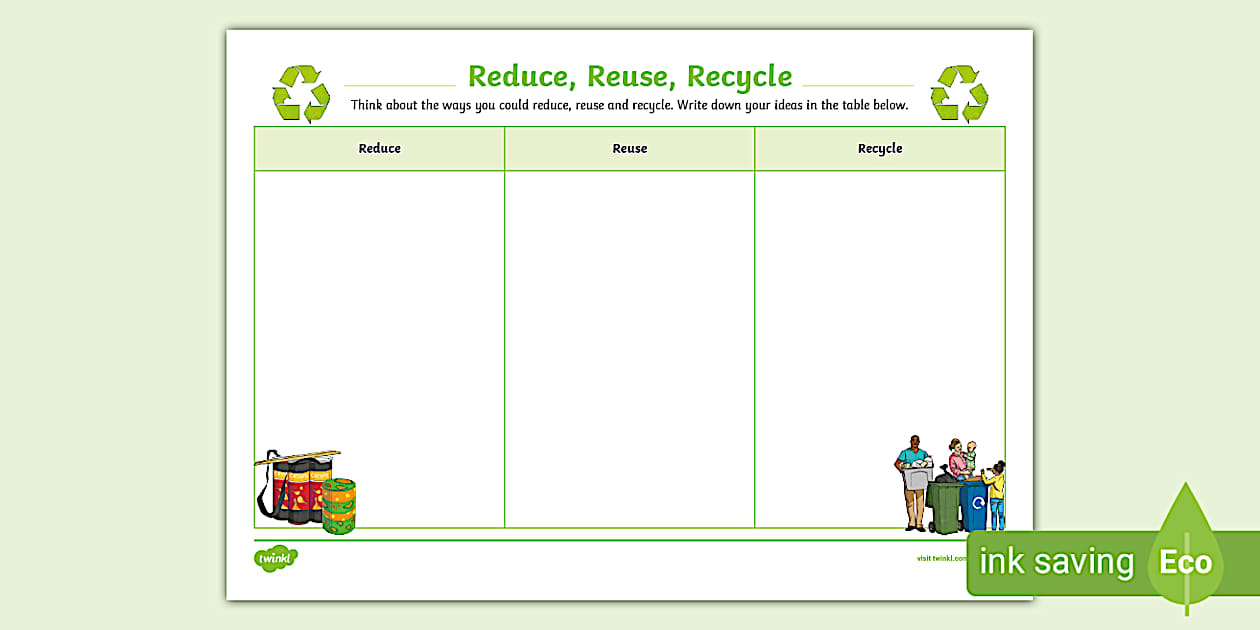 Reduce, Reuse, Recycle Writing Frame - Twinkl