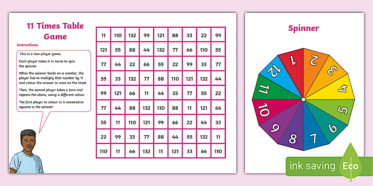👉 11 Times Table Maths Game (teacher made) - Twinkl
