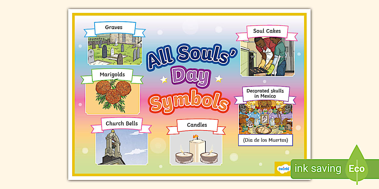 KS2 All Souls' Day Symbols Display Poster (teacher made)