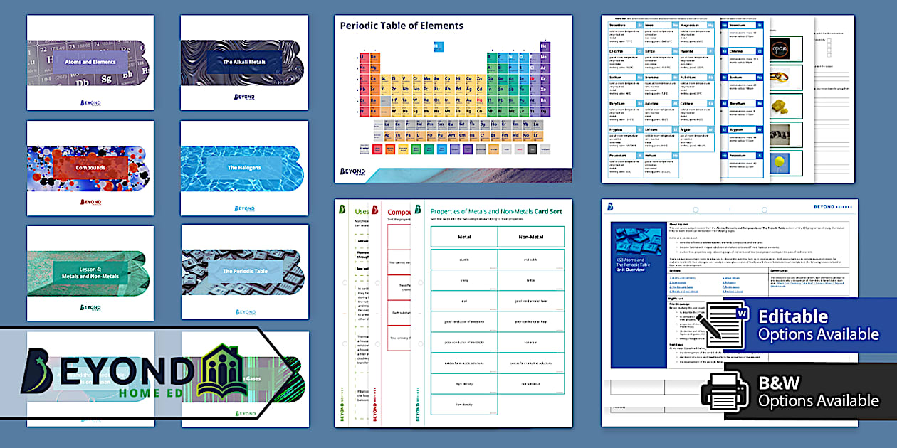 KS3 Atoms and the Periodic Table Unit Bundle (Science Home Learning)