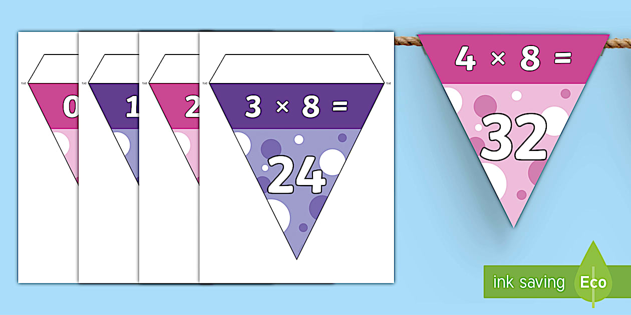 8 Times Table Bunting (teacher made) - Twinkl