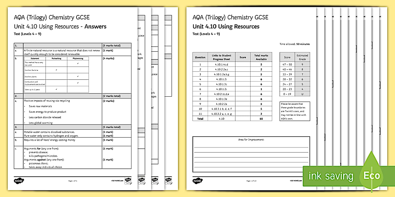 AQA Chemistry (Trilogy) Unit 4.10 Using Resources Test