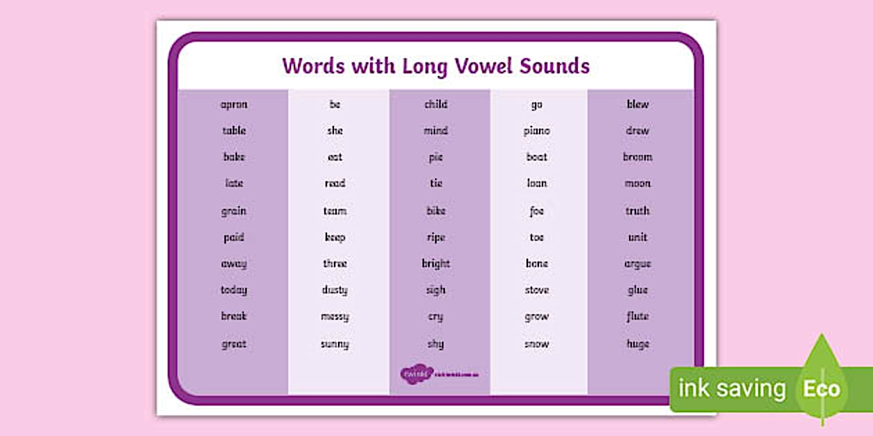 Long Vowel Words Word Mat | Long Vowel Sounds | Twinkl