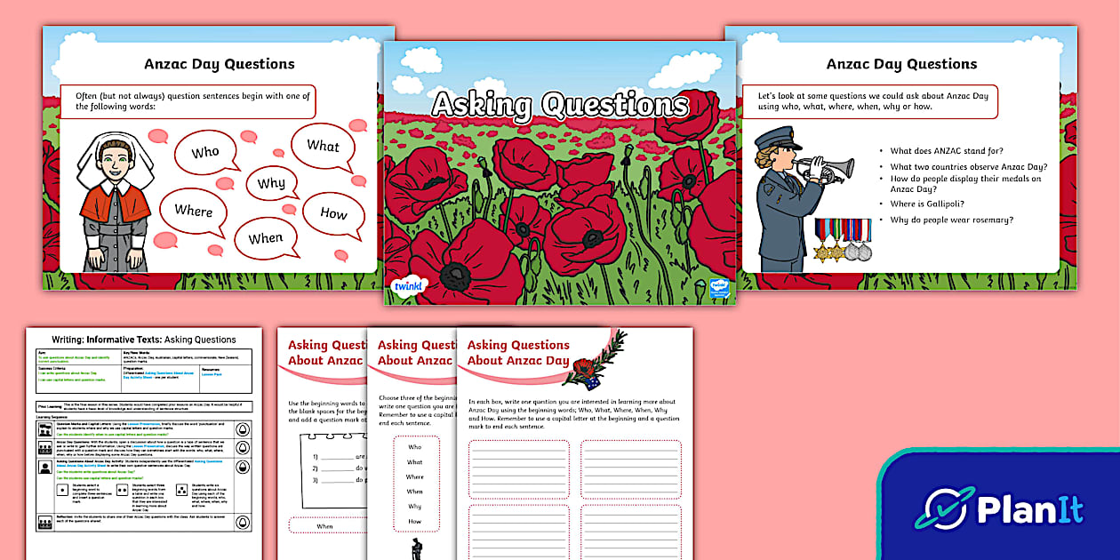 Foundation Writing: Anzac Day Informative Texts Lesson 3