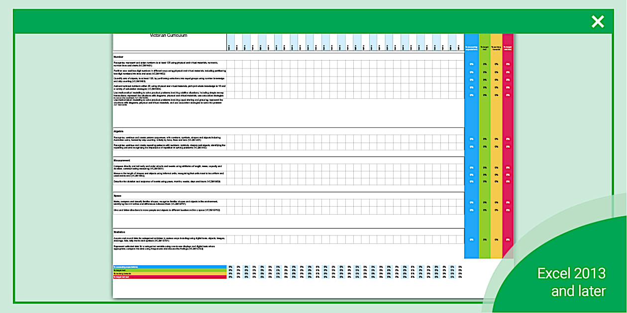 Victorian Curriculum Yr 1 Mathematics Assessment Spreadsheet