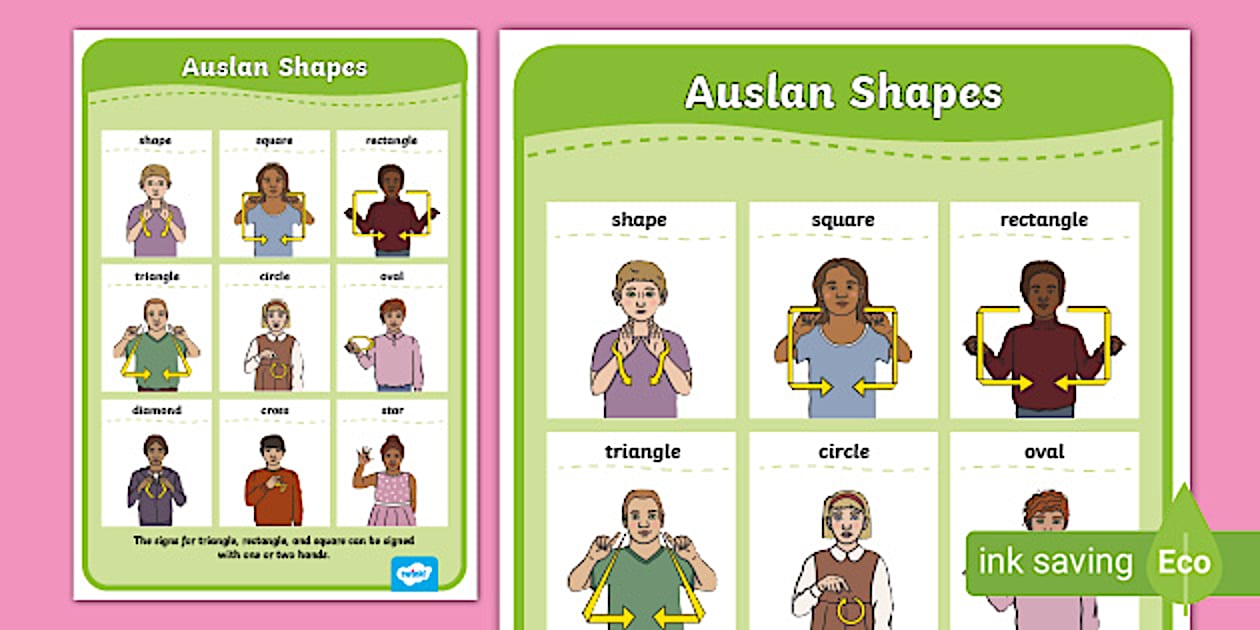 Auslan Shapes Display Poster (teacher made) - Twinkl