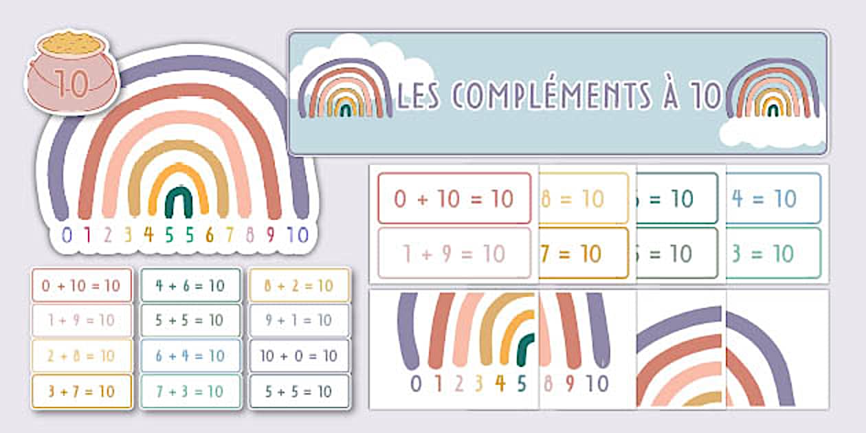 Les compléments à 10 - Affichage (teacher made) - Twinkl