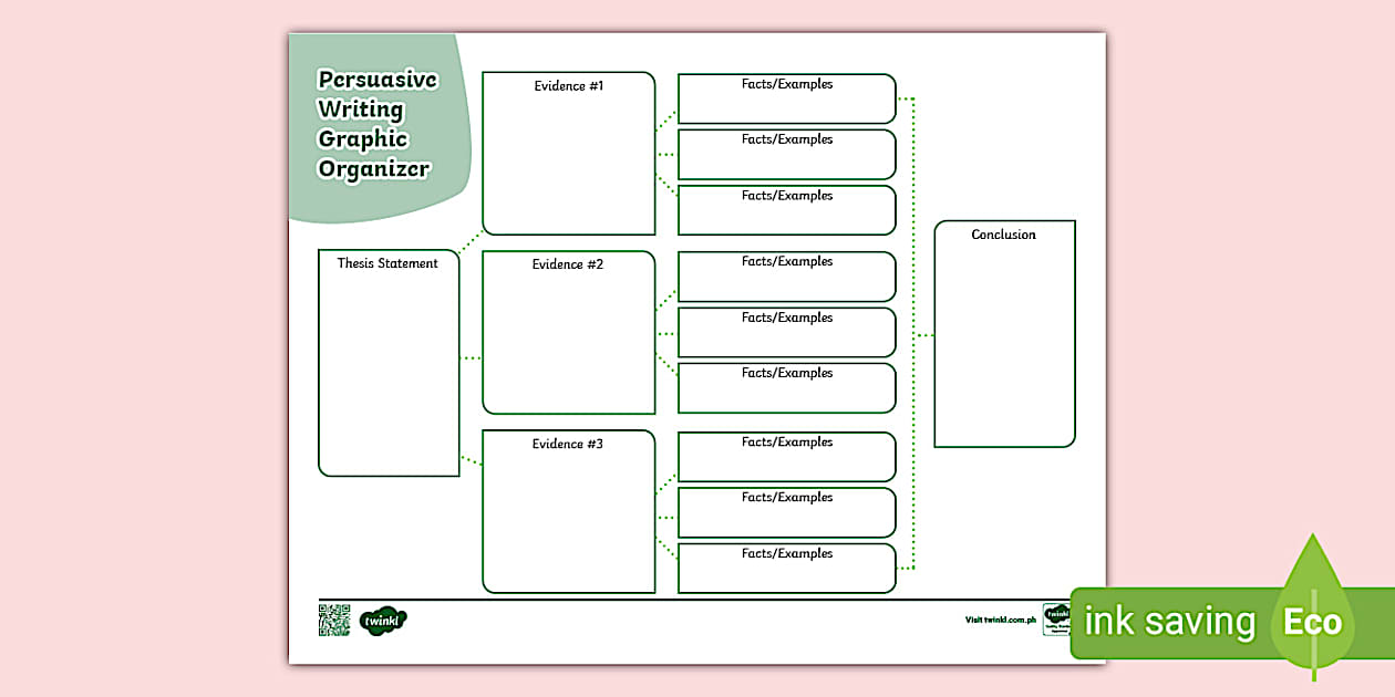Persuasive Writing Graphic Organizer | Grade 6 | Twinkl