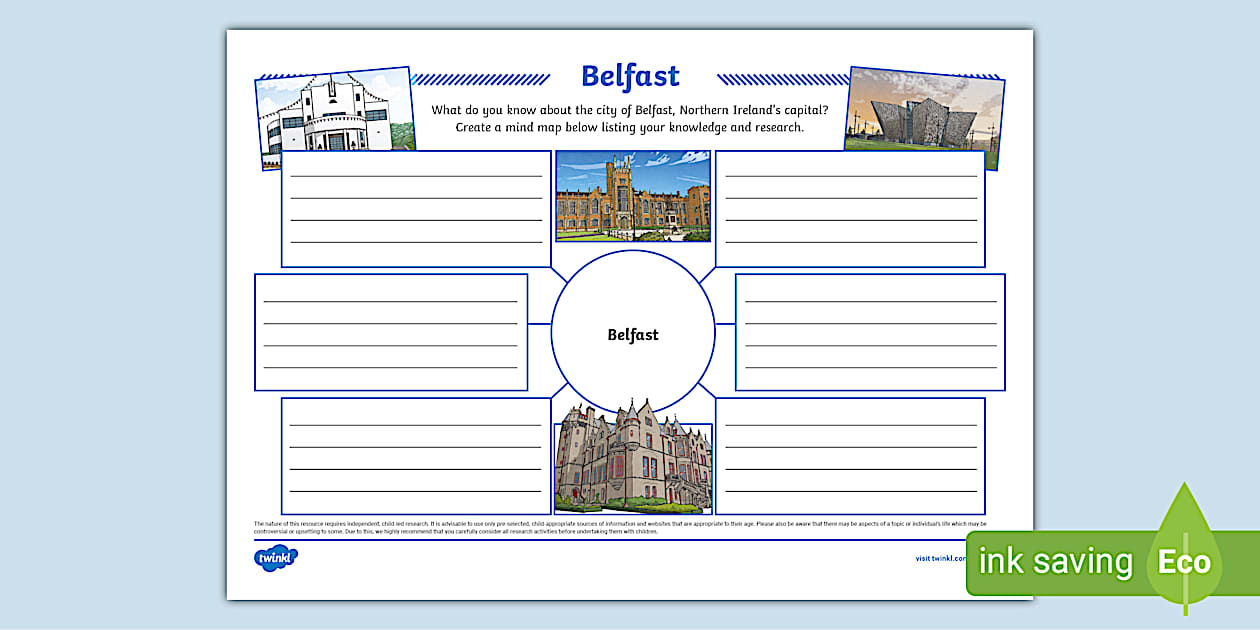 Belfast Mind Map | KS2 Geography,Belfast (teacher made)