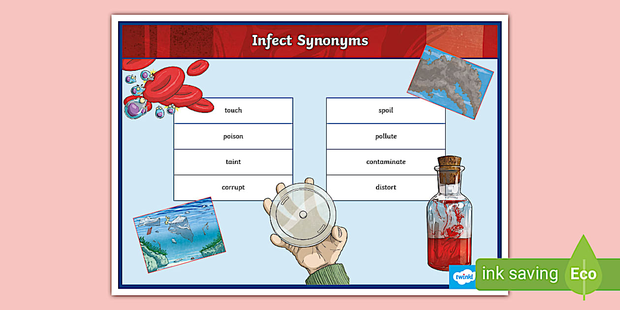 Infect Synonyms Word Mat (Teacher-Made) - Twinkl