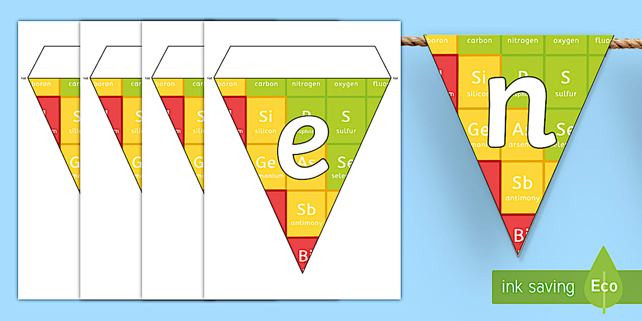 Science Week Display Bunting (teacher made) - Twinkl