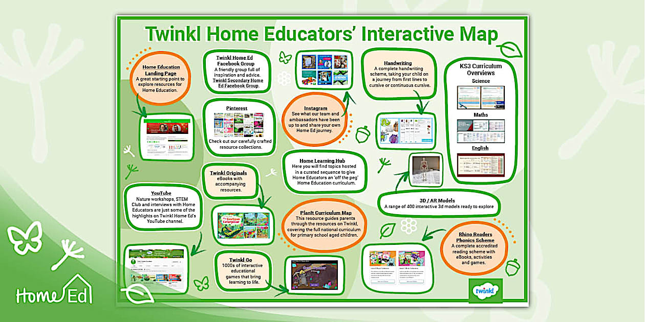 Twinkl Home Educators’ Interactive Map (teacher made)