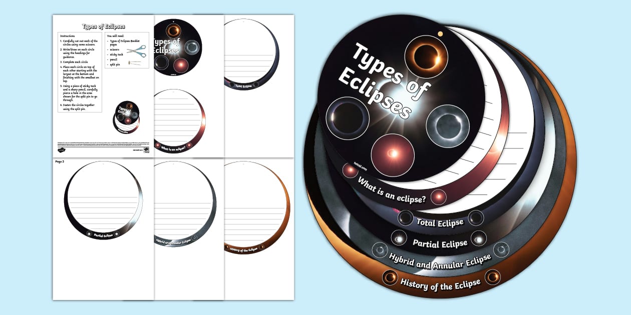 Types of Eclipses Circles Booklet (teacher made) - Twinkl
