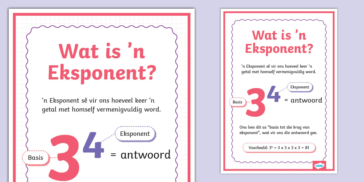 Wat is 'n Eksponent? Plakkaat (Lehrer gemacht) - Twinkl