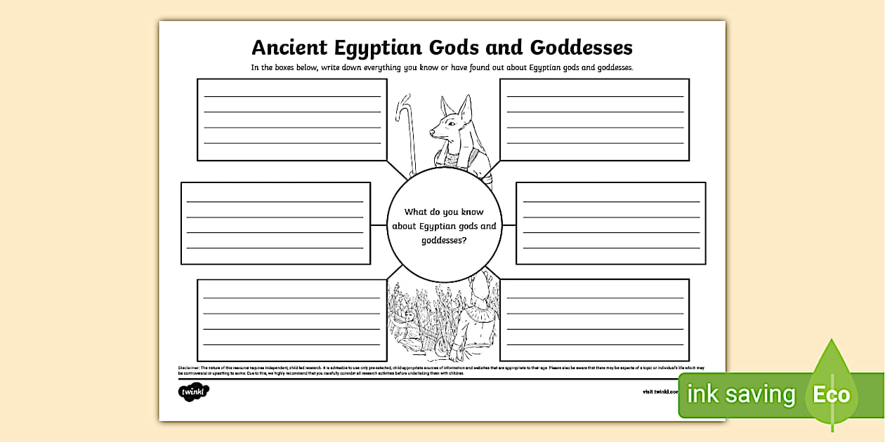 Ancient Egyptian Gods and Goddesses Mind Map