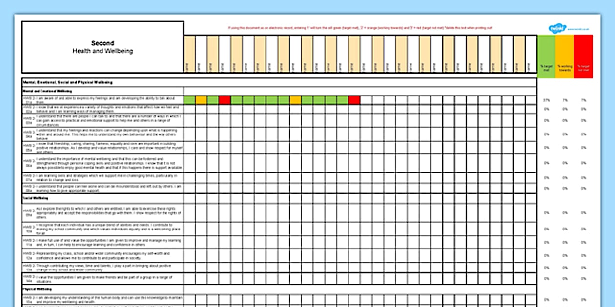 Scottish Curriculum for Excellence Second HWB Assessment Spreadsheets