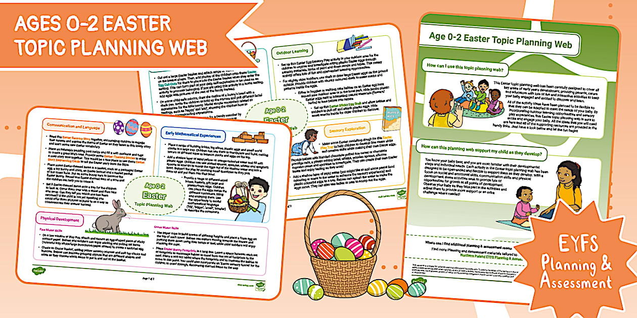 Northern Ireland EYFS Age 0-2 Topic Planning Web: Easter