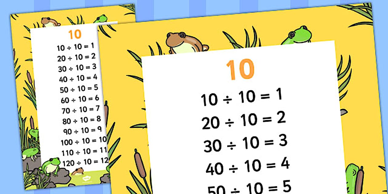 10 Times Table Division Facts Display poster (teacher made)