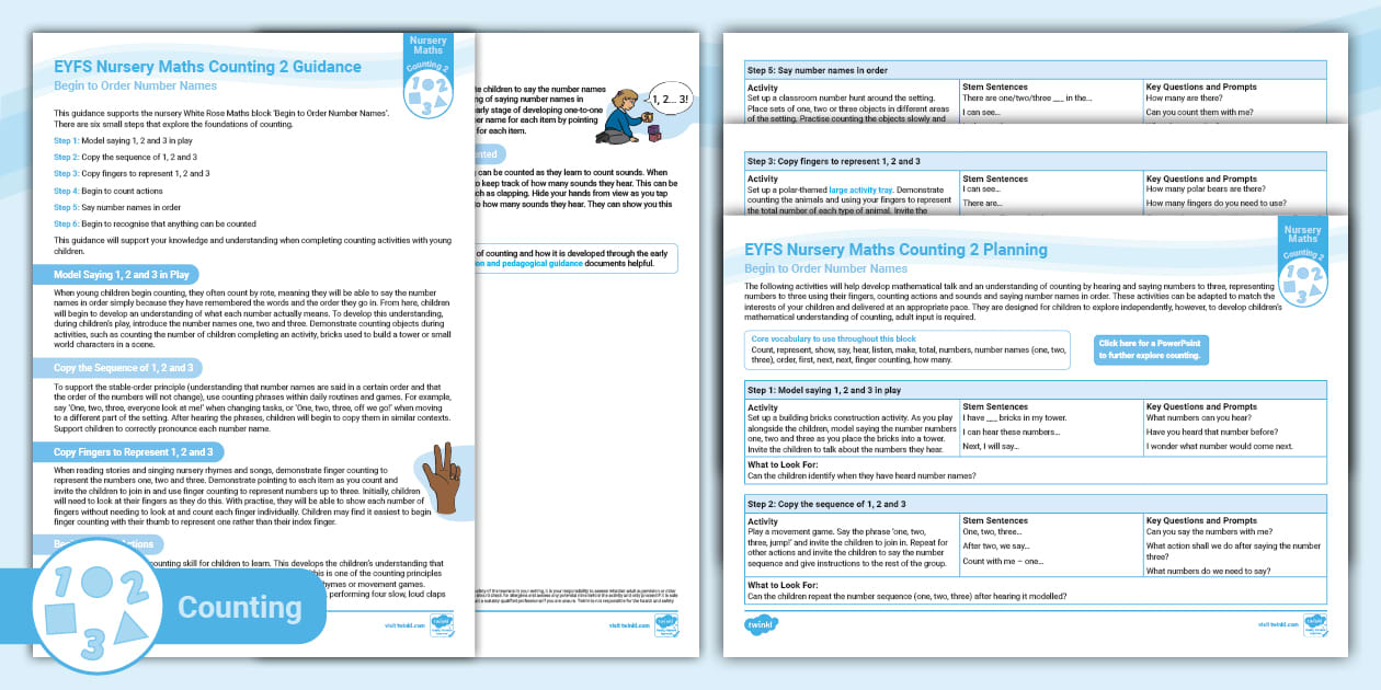 EYFS Nursery Maths Counting Guide & Plan Order Number Names