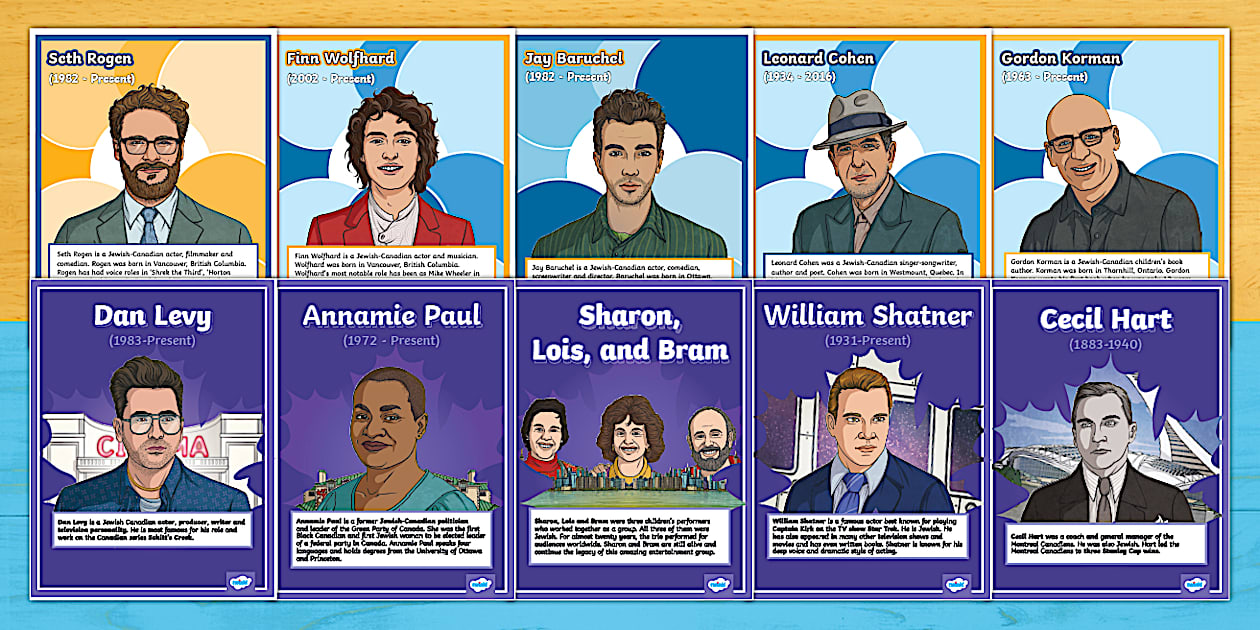 Remarkable Jewish Canadians Intermediate Poster Pack