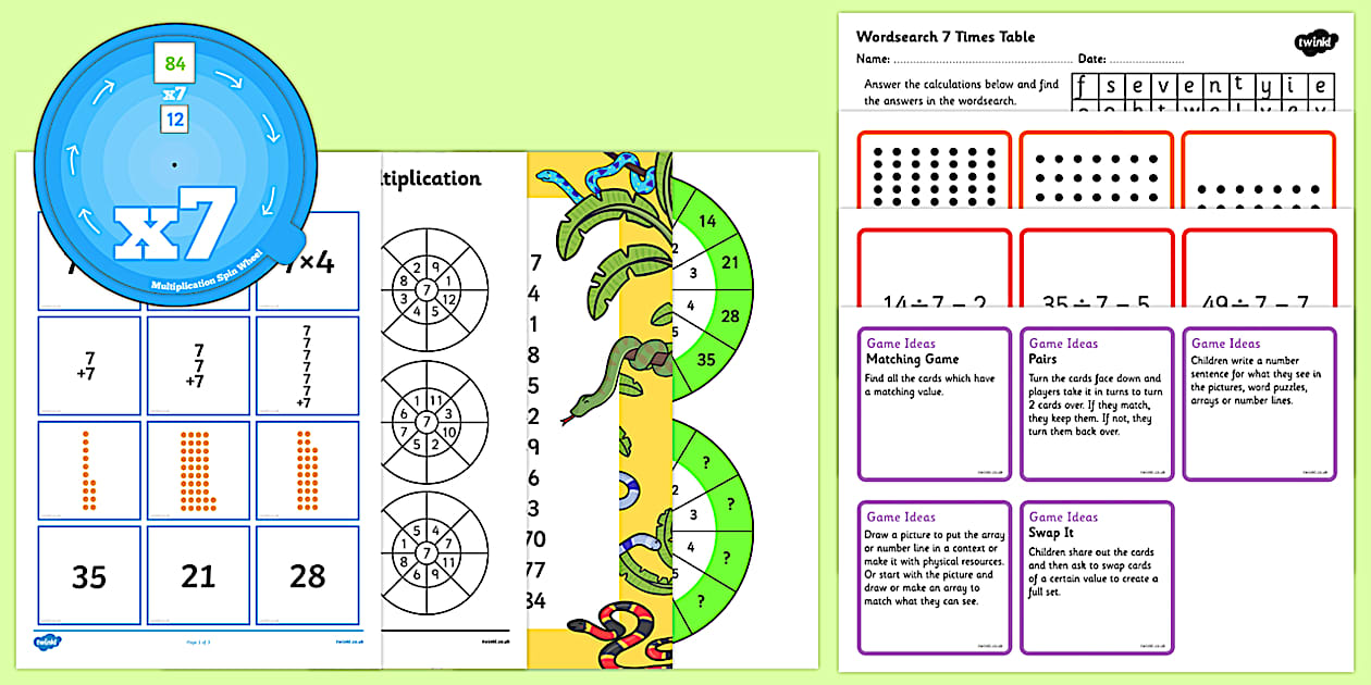 7 Times Tables - 7 Times Table Resource Pack - 7 Times Table