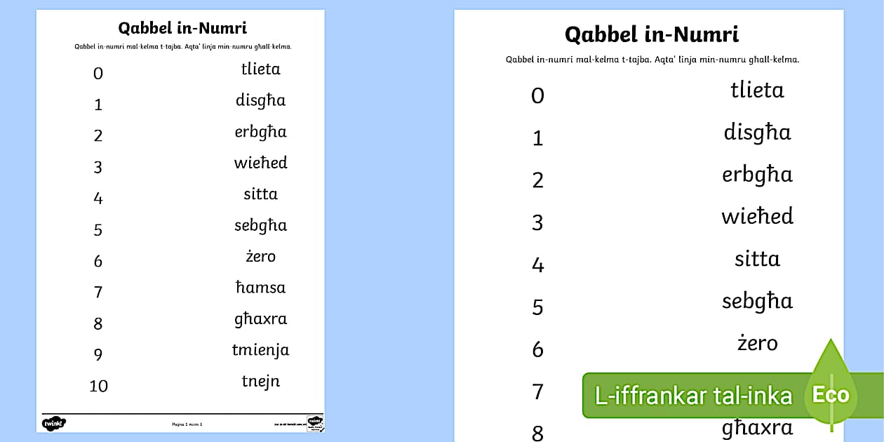 Il-Grammatika l Karta tal-ħidma: Qabbel in-numri mal-kliem