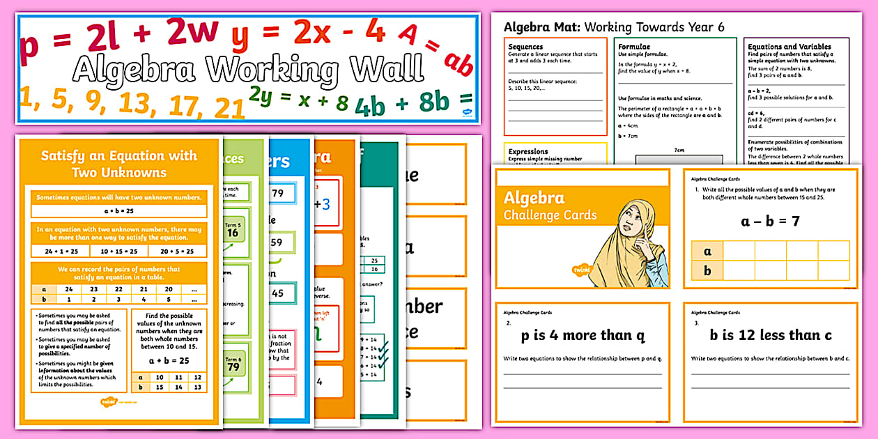 UKS2 Algebra Maths Working Wall Display Pack - Twinkl