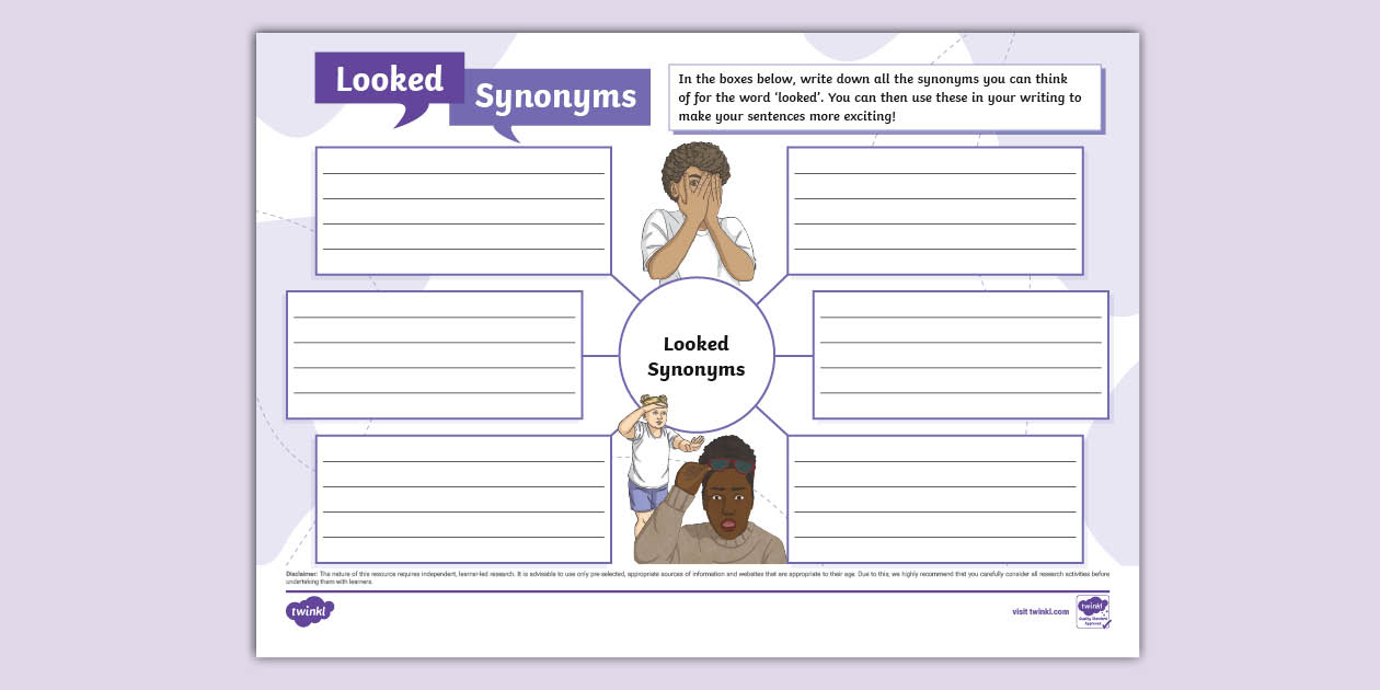 Looked Synonyms Mind Map - Twinkl Mind Map (teacher made)