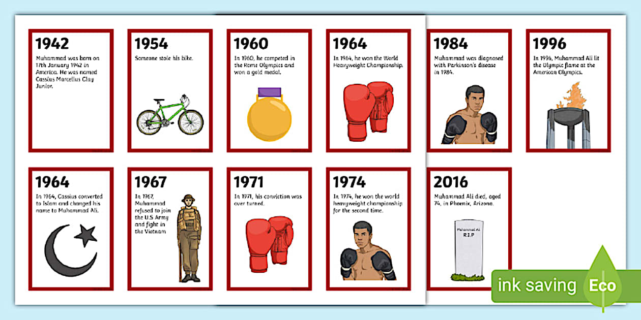 Muhammad Ali Flashcards (teacher made) - Twinkl