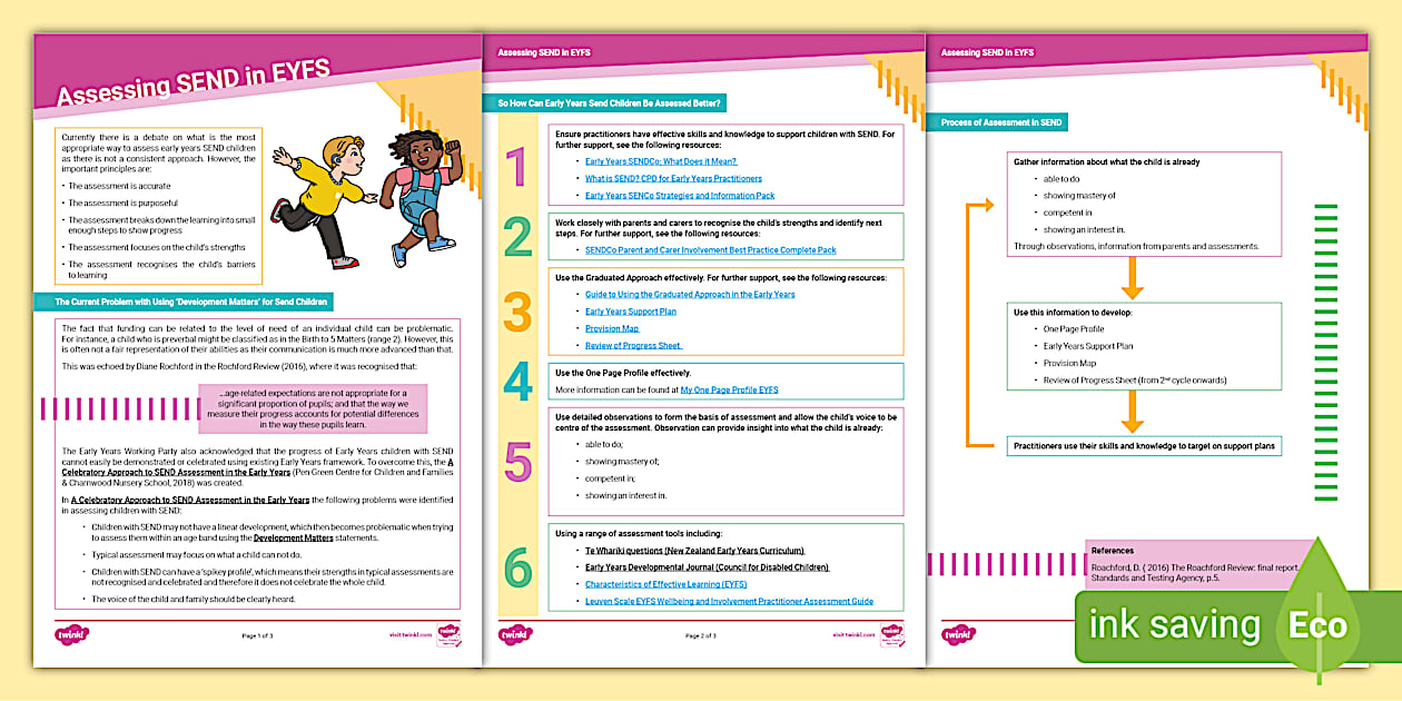 Assessing SEND in Kindergarten (Teacher-Made) - Twinkl Assessing SEND in Kindergarten (Teacher-Made) - Twinkl