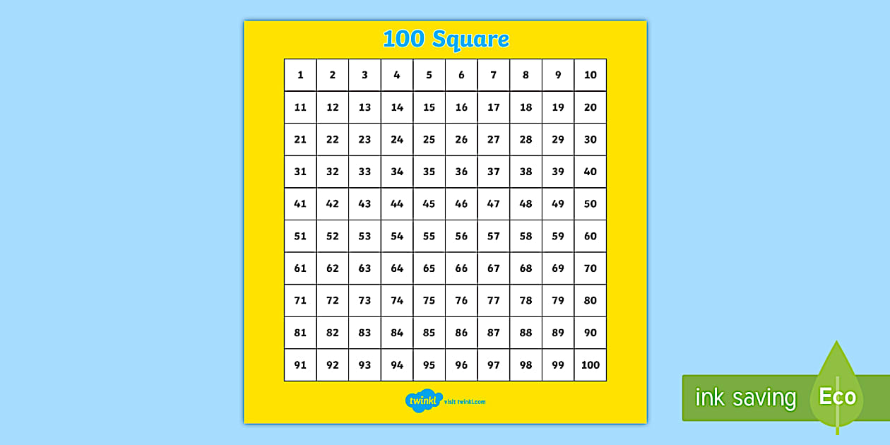 Colour by number squares - 100 squares KS1 - Twinkl