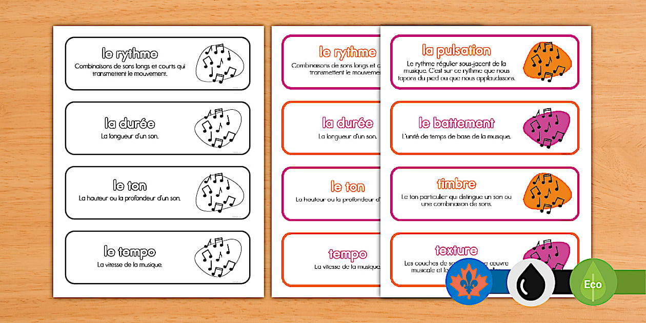 Elements of Music Flashcards French