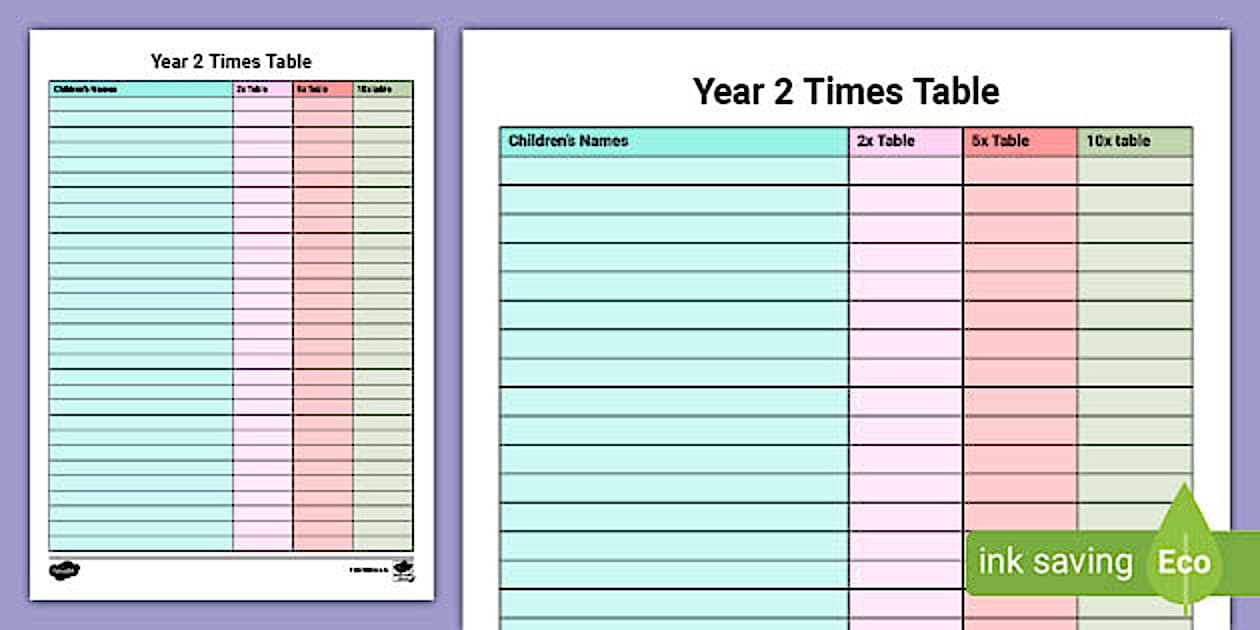 Year 2 Times Table Record - Year 2 Times Table Record