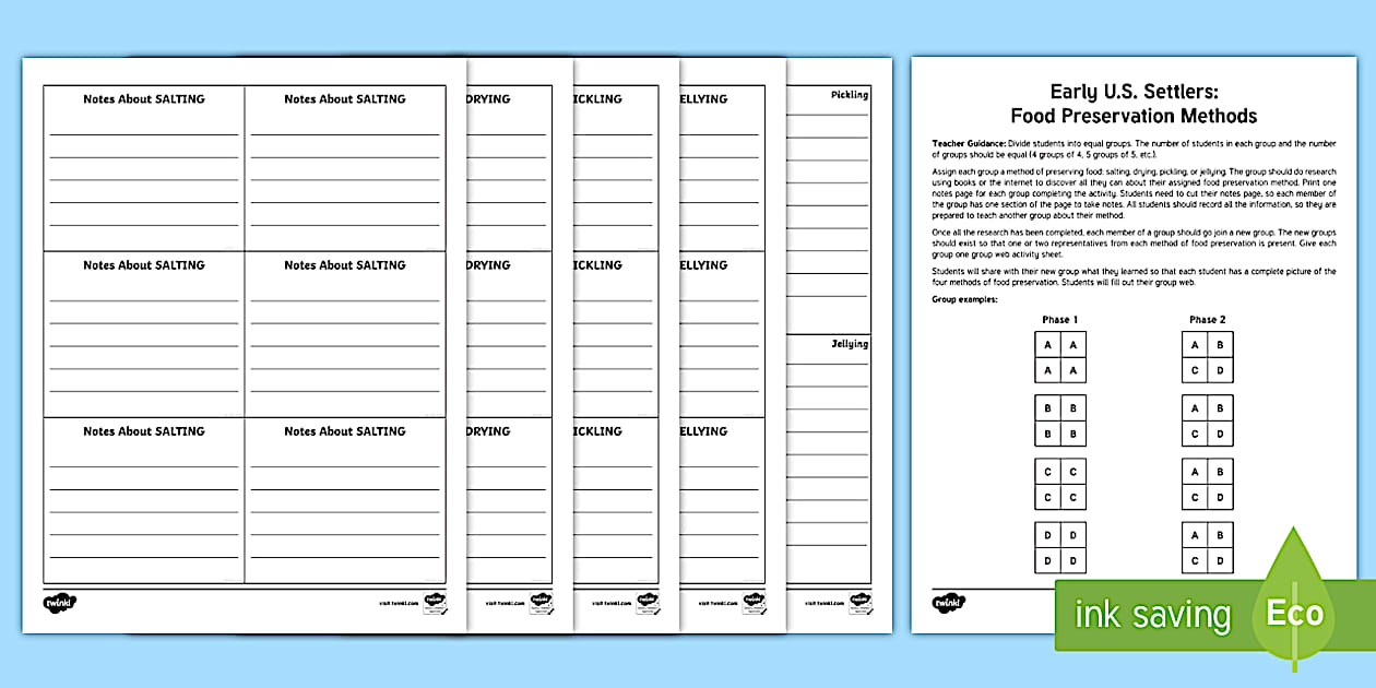 Early U.S. Settlers: Food Preservation Methods Group Research Activity