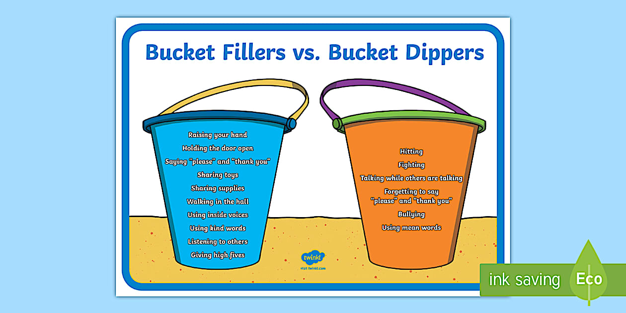 Editable Bucket Filler vs. Bucket Dipper Poster - Twinkl