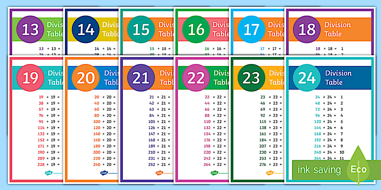 Black and White 13 to 24 Times Table Division Facts Display Poster