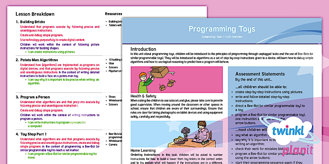Computing: Programming Toys Year 1 Planning Overview