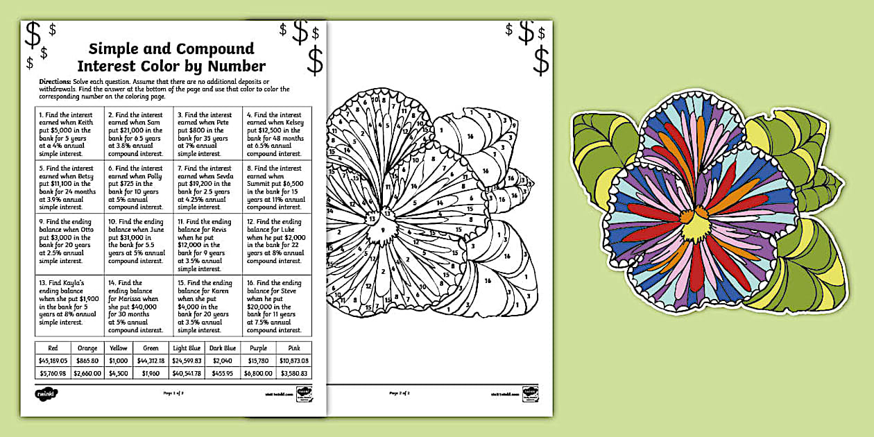 Eighth Grade Simple and Compound Interest Color by Number