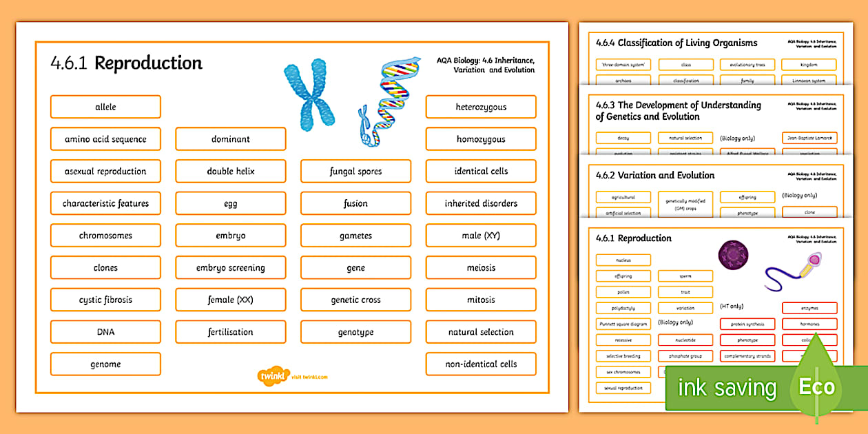 Black and White AQA Biology Unit 6 Inheritance, Variation and Evolution ...