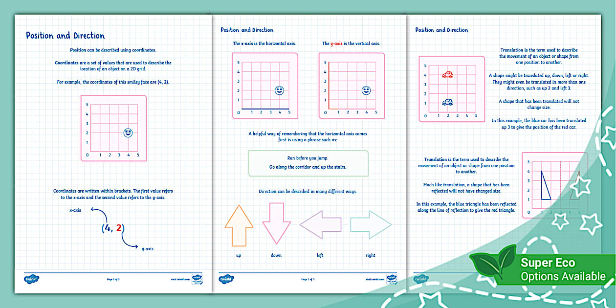 Position and Direction Poster (Ages 7 - 11) (teacher made)