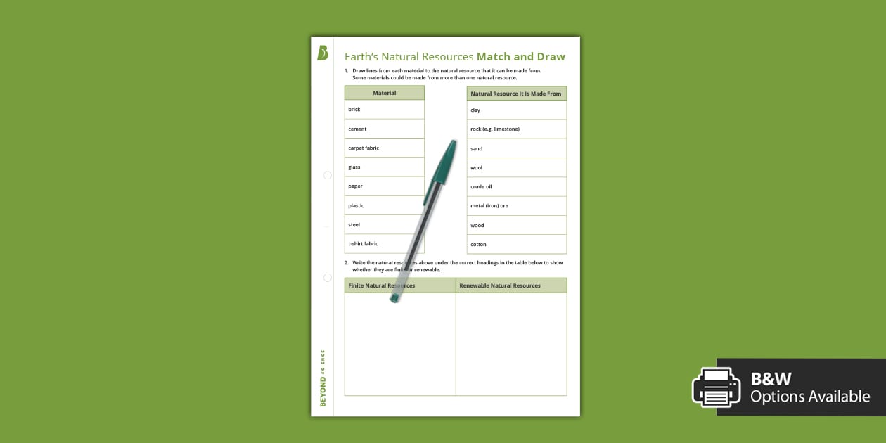 Earth's Natural Resources Match and Draw | Science | Beyond