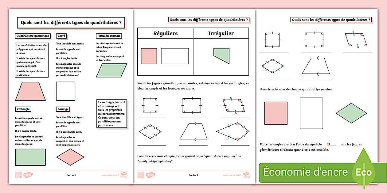 Quels sont les différents types de quadrilatères ? - fiche d'activités