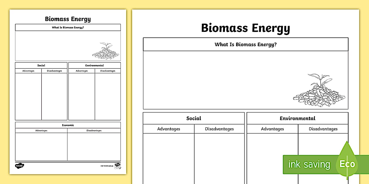Biomass Energy Research Worksheet – AC9S6U03 – Australia