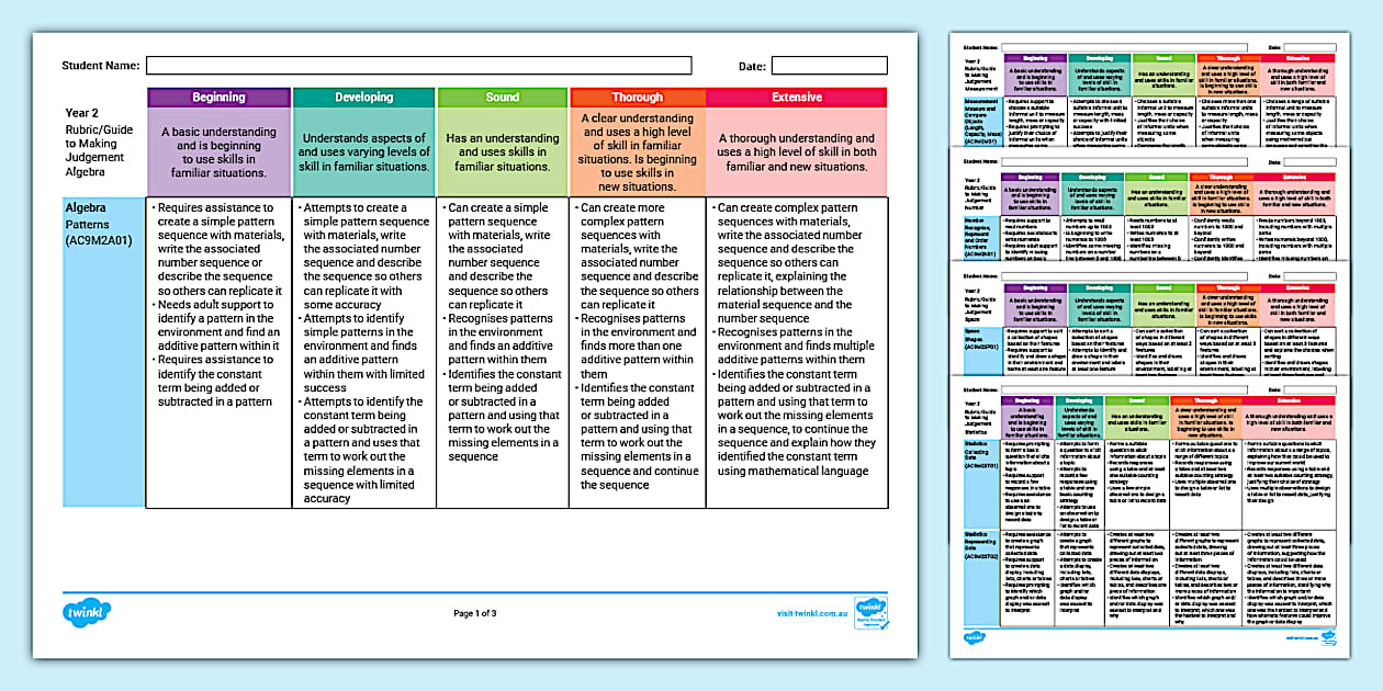 Year 2 Mathematics Rubric Pack Ι Planning and Assessment