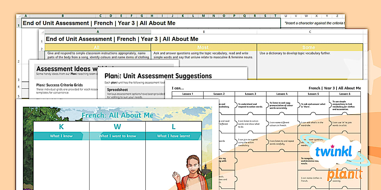 French: All About Me Year 3 Unit Assessment Pack - Twinkl