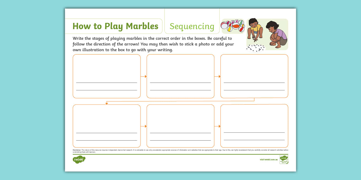 How to Play Marbles Sequencing Mind Map (teacher made)